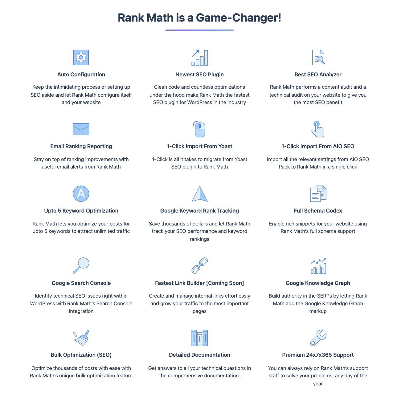 Building Your SaaS Website – Our Blueprint to Convert & Differentiate ...