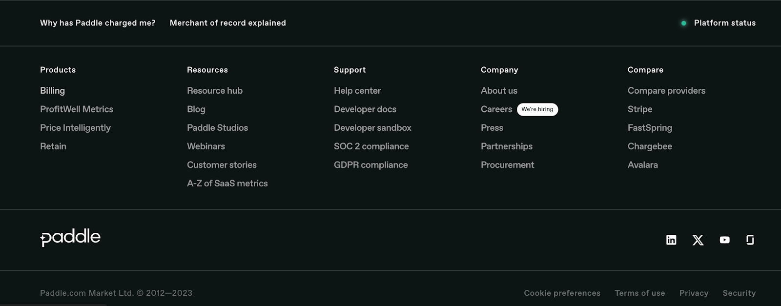 Building Your SaaS Website – Our Blueprint to Convert & Differentiate ...