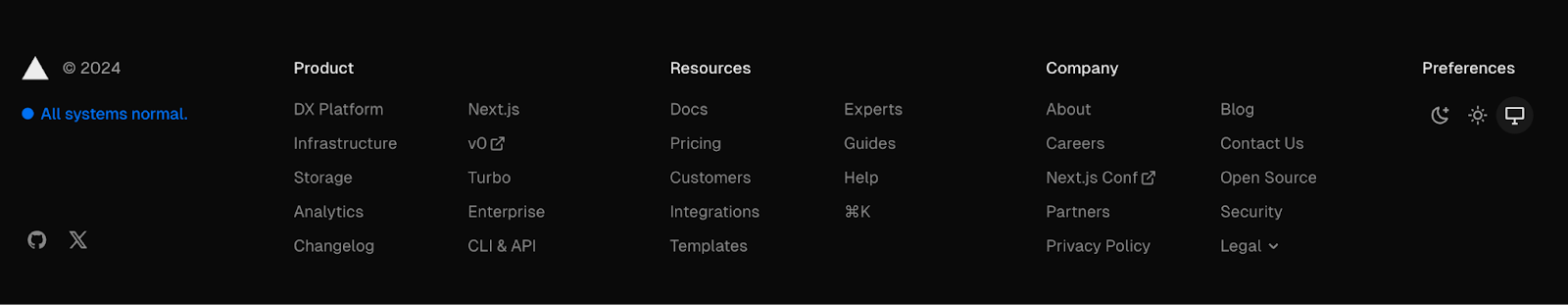 Building Your SaaS Website – Our Blueprint to Convert & Differentiate ...