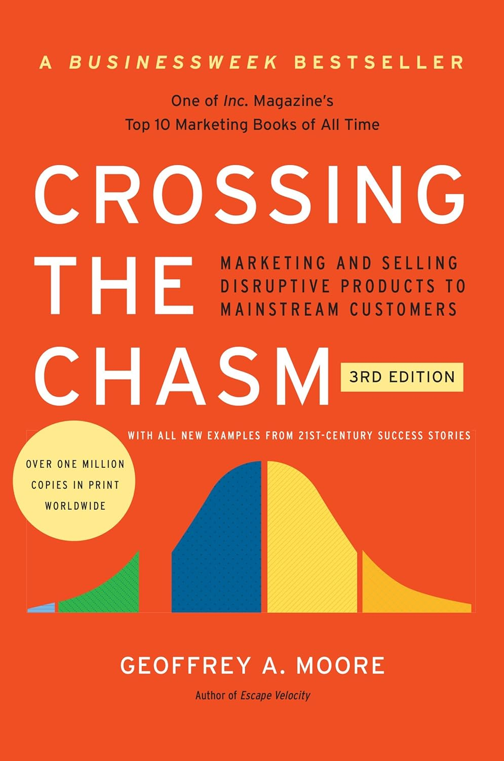 The 25 Best SaaS books every founder & CEO should read | ScaleMath